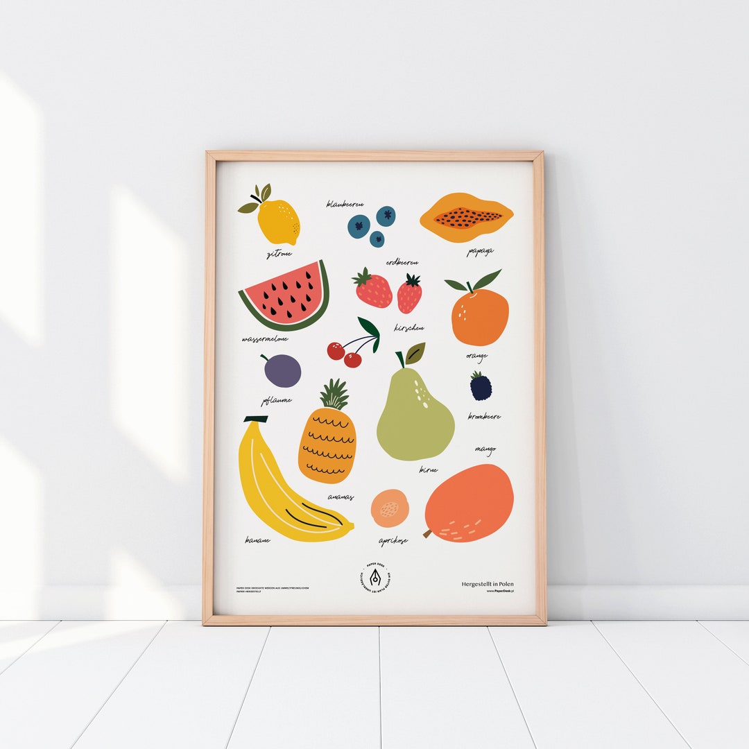 Montessori Educational Posters at Ricky Payne blog