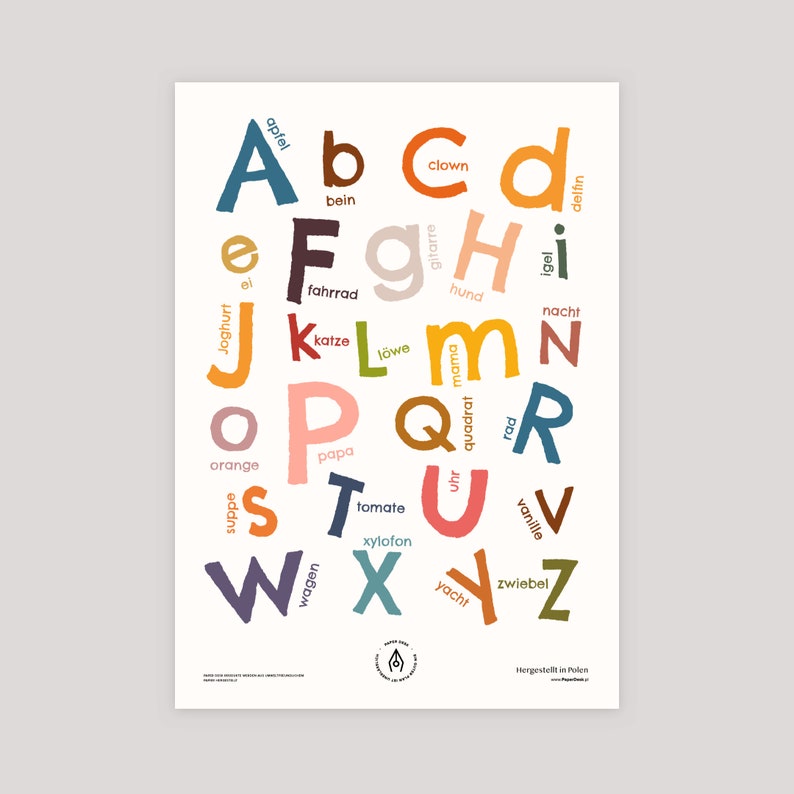Educational Alphabet Poster Montessori Style - Learn First Words ...