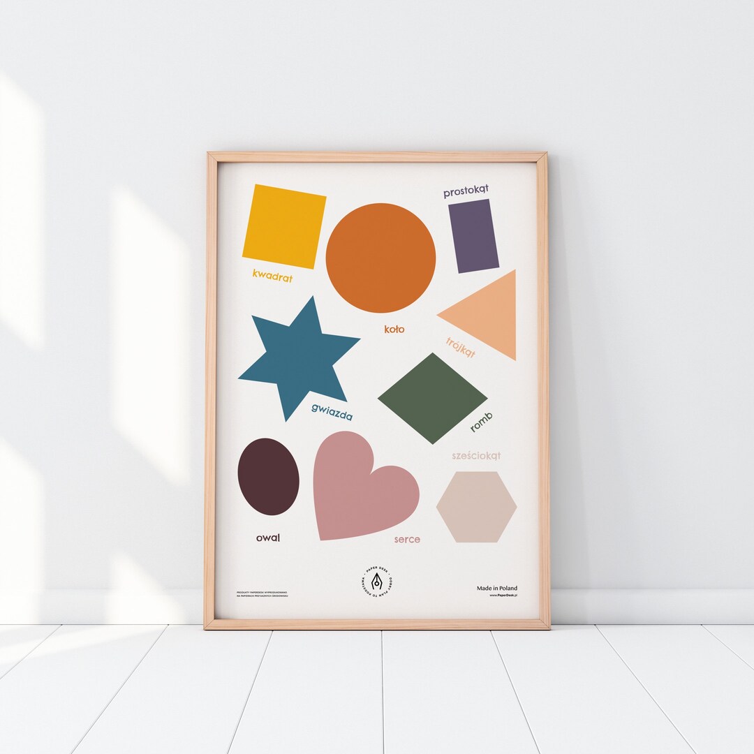 Educational Shapes Poster Montessori Style - Learn First Words - Speech ...