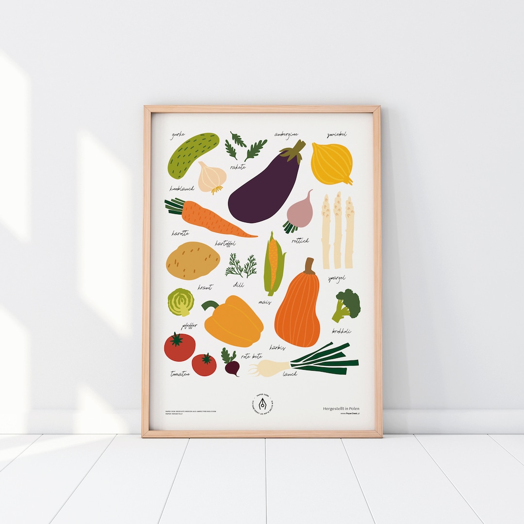 Educational Vegetables Poster Montessori Style - Learn First Words ...
