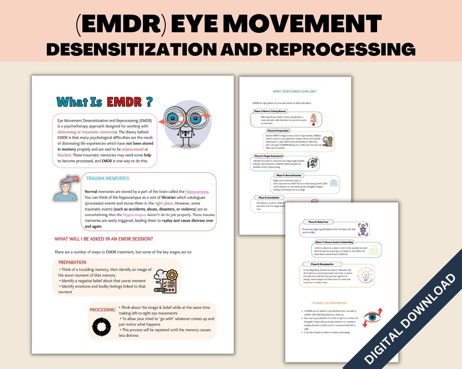 EMDR Therapy Guide: Introduction & Resources (printable PDF) - Etsy