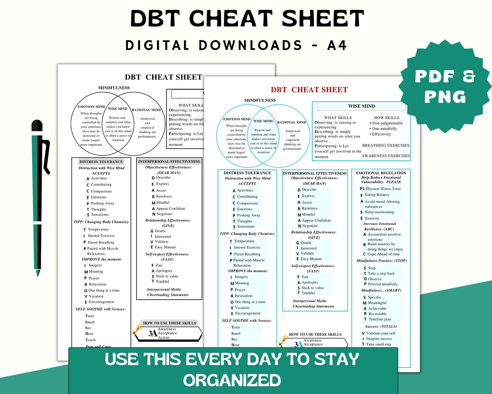 DBT Wise Mind Cheat Sheet, DBT Coping Skills Printable, Dialectical ...
