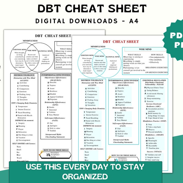 Dbt Cheat Sheet - Etsy