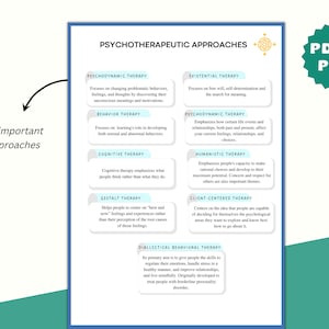 Psychotherapy Therapist's Reference Sheet, Psychotherapy Cheat Sheets ...