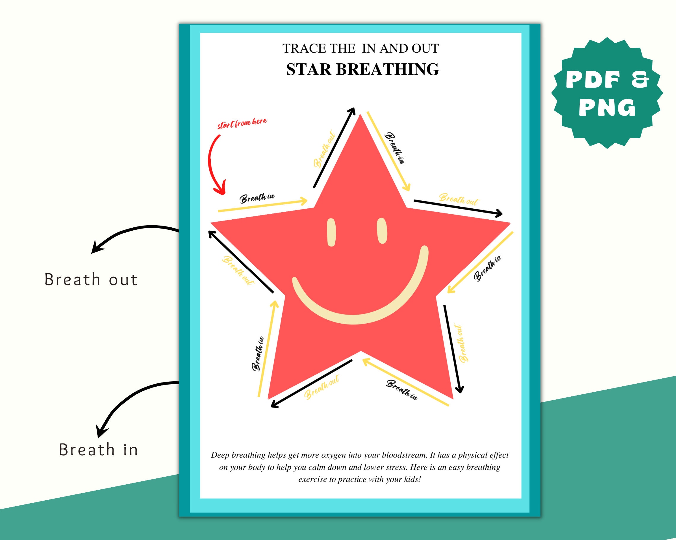 Breathing Exercise Poster Breathing Activities Template - Etsy