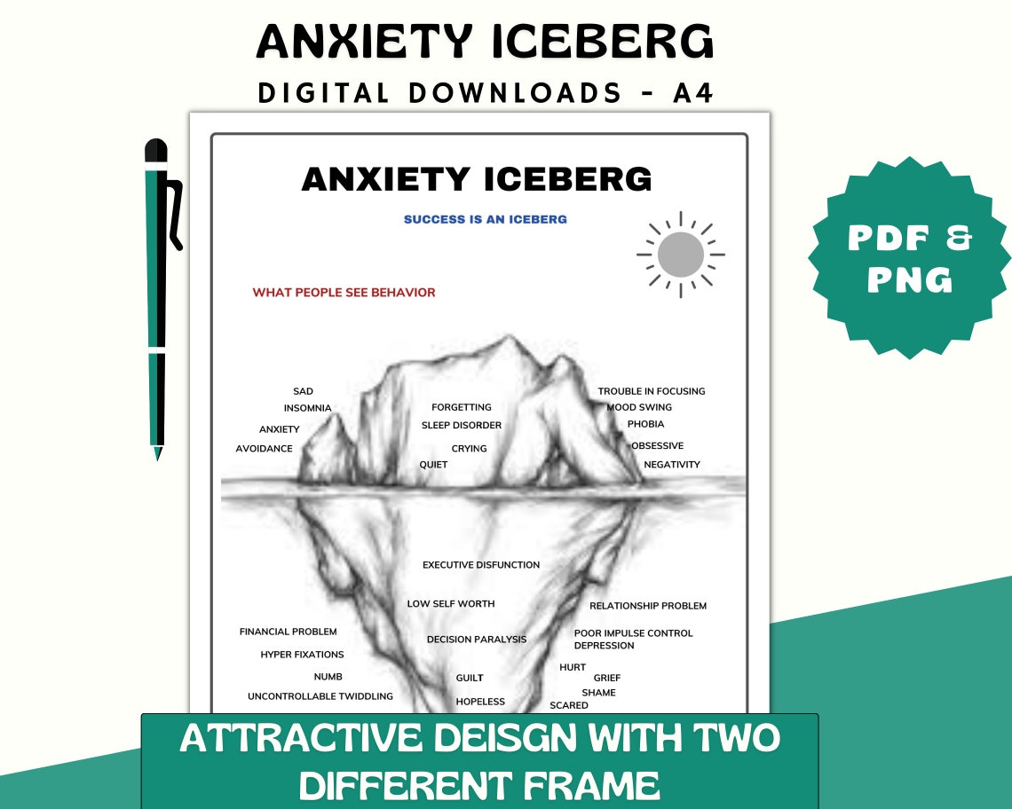 Anxiety Iceberg Template, Alleviate Stress, Psychologist Resources ...