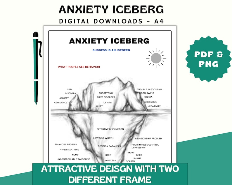 Anxiety Iceberg Template, Alleviate Stress, Psychologist Resources ...