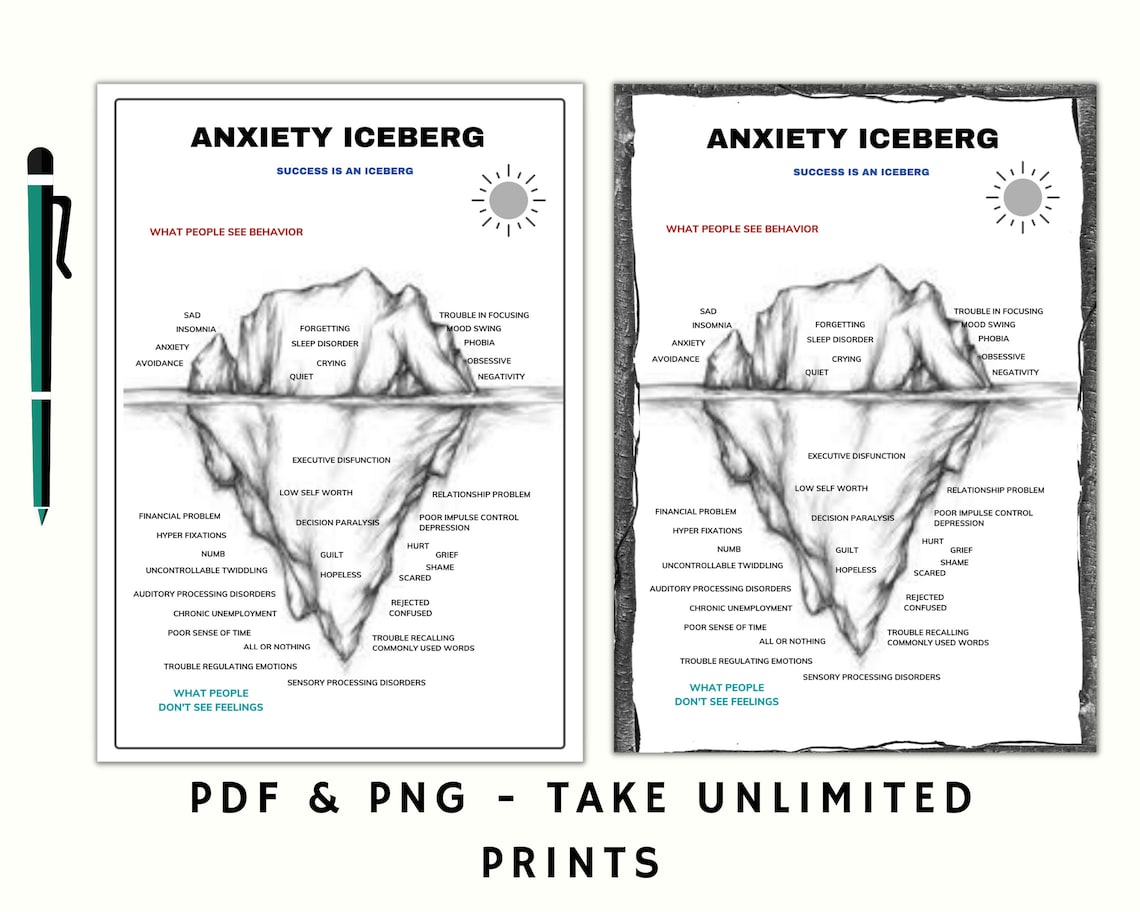 Anxiety Iceberg Template, Alleviate Stress, Psychologist Resources ...