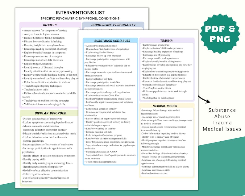 Therapy Intervention List: Clinical Terms Cheat Sheet (digital Download ...