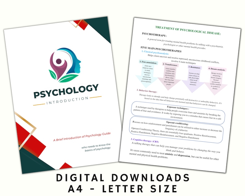 Psychology Study Guide: Modern Therapy Notes (printable PDF) - Etsy