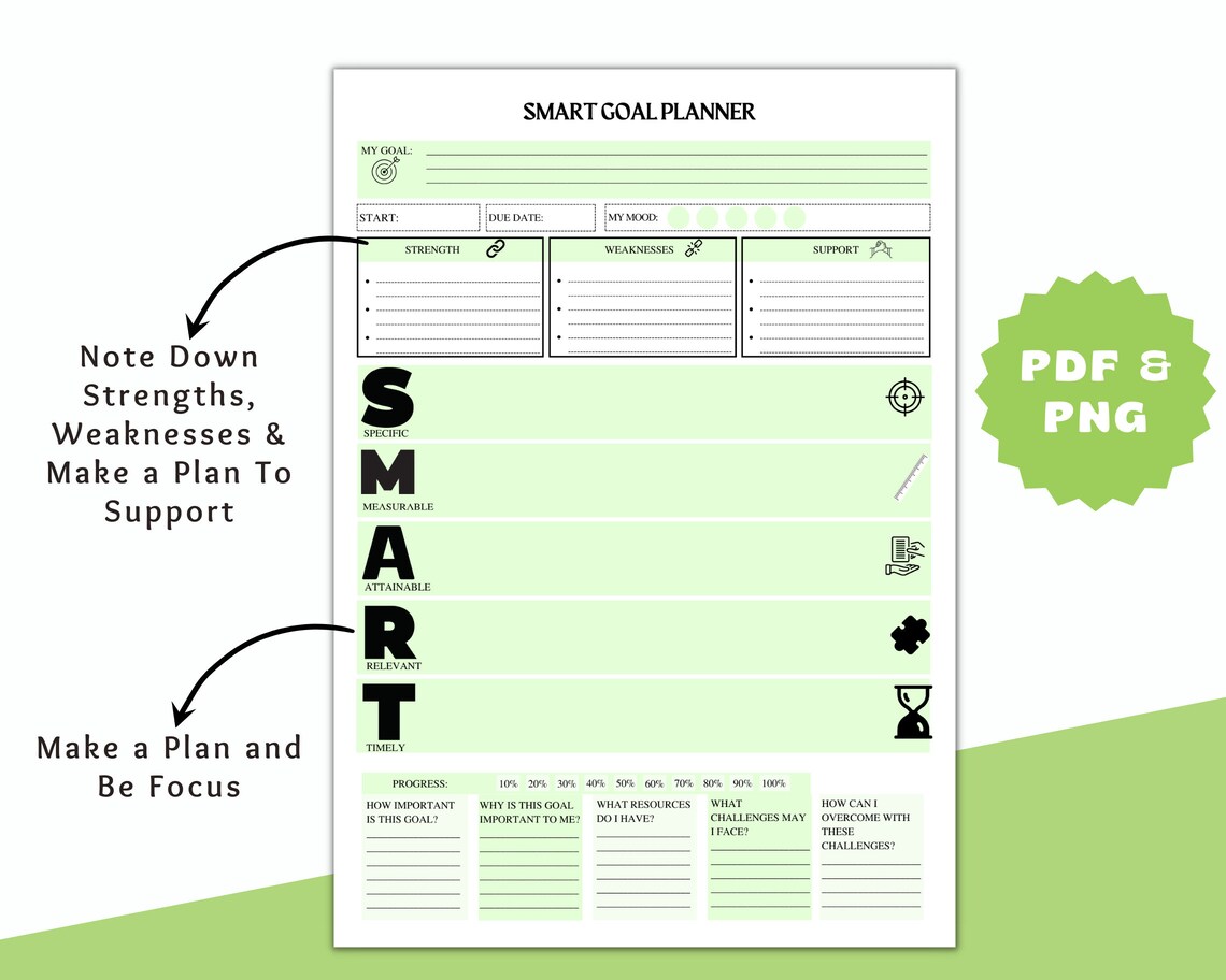 Smart Goal Planner Template green, Therapist Tool for Goal Setting ...