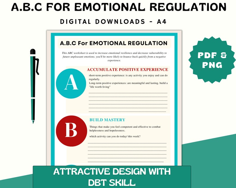 A.B.C for EMOTIONAL REGULATION Template, Anger Management, Stress ...