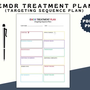 EMDR Treatment Plan: Targeting Sequence Worksheets (printable PDF) - Etsy