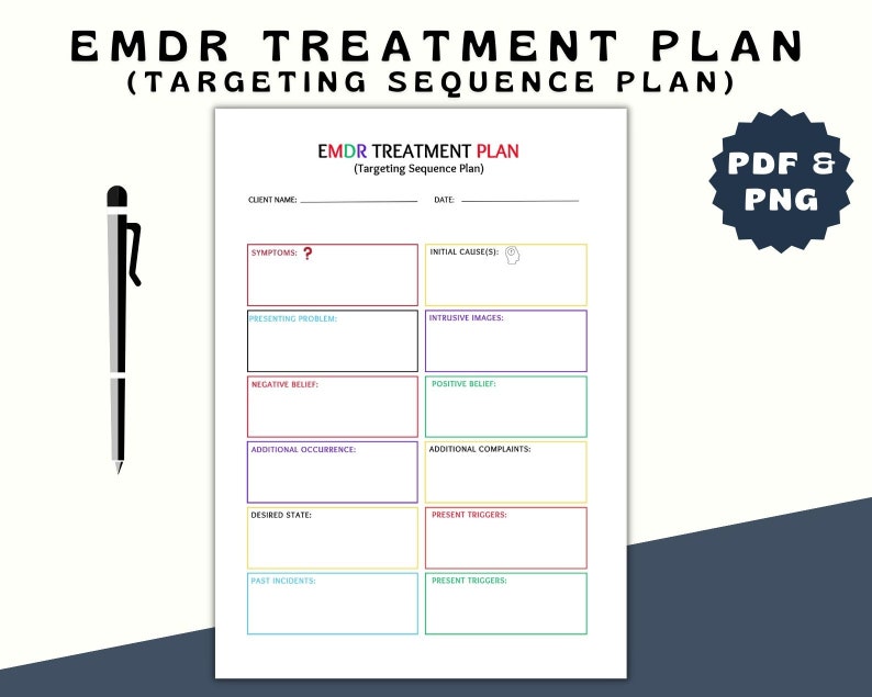 EMDR Treatment Plan: Targeting Sequence Worksheets (printable PDF) - Etsy