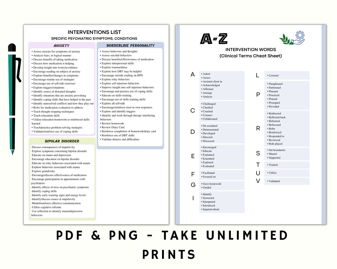 Therapy Intervention List: Clinical Terms Cheat Sheet (digital Download ...
