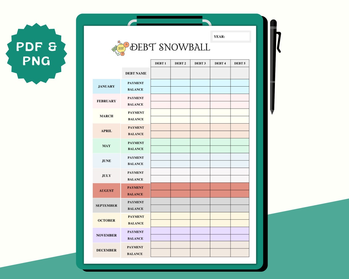 DEBT Payoff Tracker Templates (bundle), Payment Record Template, Debt ...