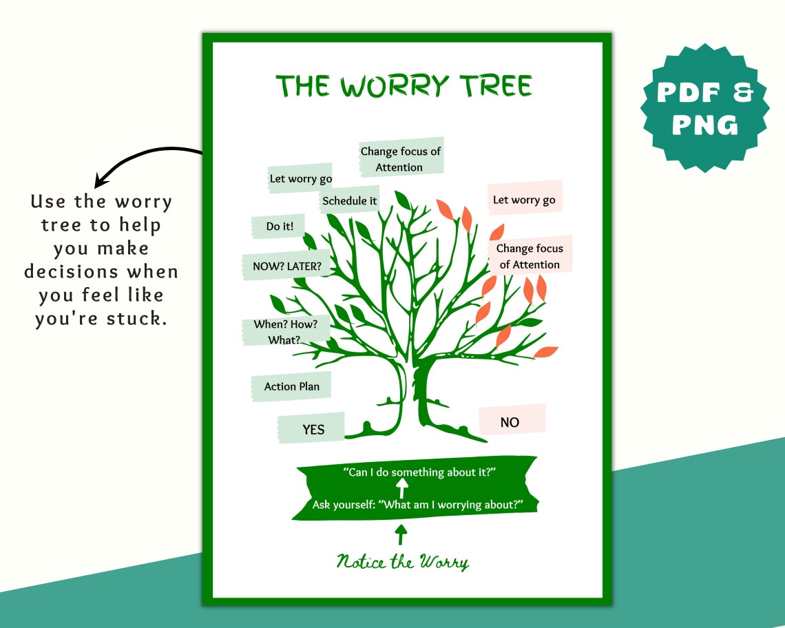 Therapy Worksheet Worry Tree, Self Health Care, Therapy Planner, Stress ...