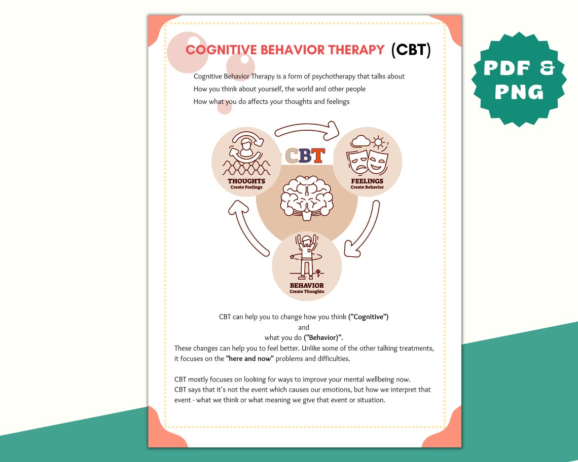 CBT Anxiety Relief Worksheet, Kids Cognitive Behaviour Worries Therapy ...