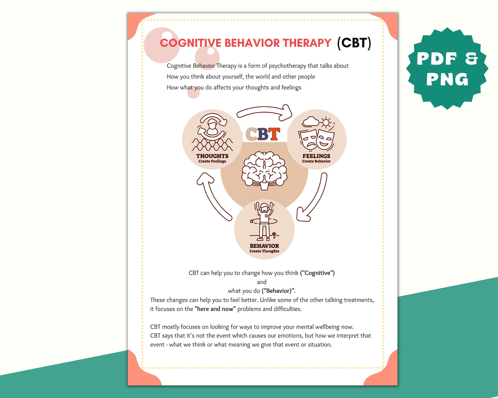 CBT Anxiety Relief Worksheet, Kids Cognitive Behaviour Worries Therapy ...