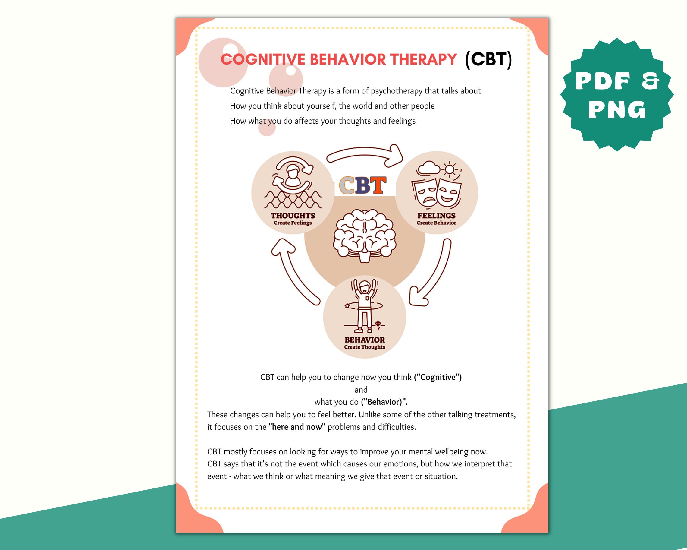 CBT Anxiety Relief Worksheet, Kids Cognitive Behaviour Worries Therapy ...