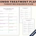 EMDR Treatment Plan: Targeting Sequence Worksheets (printable PDF) - Etsy