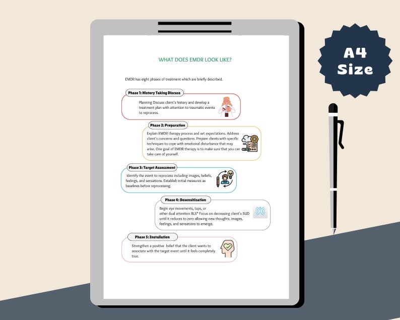 What is EMDR?, Eye Movement Desensitization Reprocessing, EMDR ...