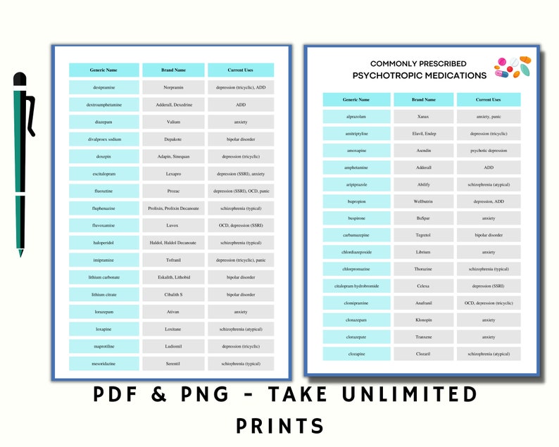 Psychotherapy Therapist's Reference Sheet, Psychotherapy Cheat Sheets ...