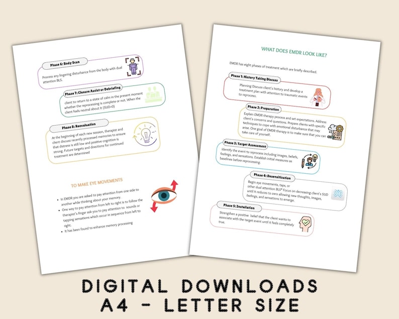 What is EMDR, Eye Movement Desensitization Reprocessing, EMDR ...