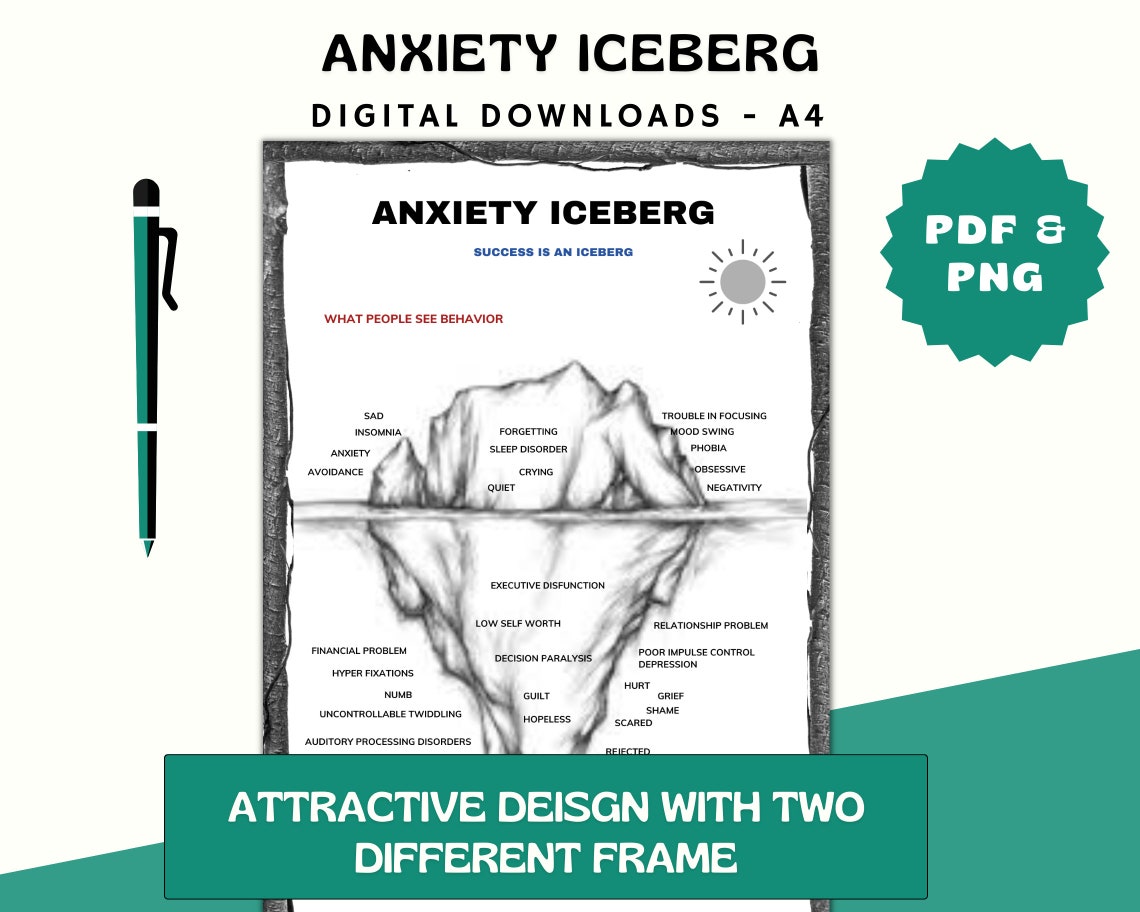 Anxiety Iceberg Template, Alleviate Stress, Psychologist Resources ...