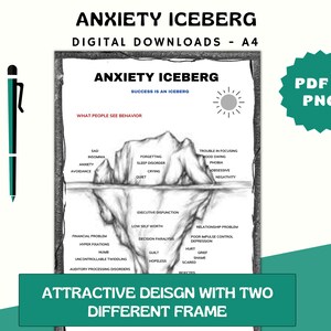Anxiety Iceberg Template, Alleviate Stress, Psychologist Resources ...