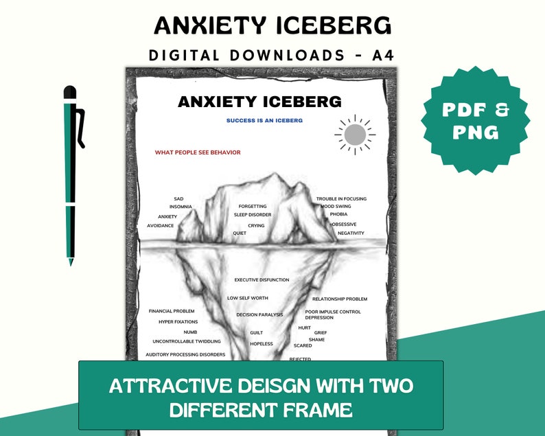 Anxiety Iceberg Template, Alleviate Stress, Psychologist Resources ...