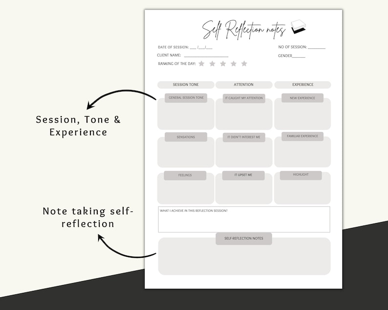 Self Reflection Form, Self Reflection Journal Printable Template, Self Reflection Journal, Self ...