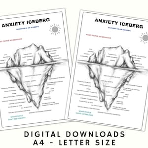 Anxiety Iceberg Template, Alleviate Stress, Psychologist Resources ...