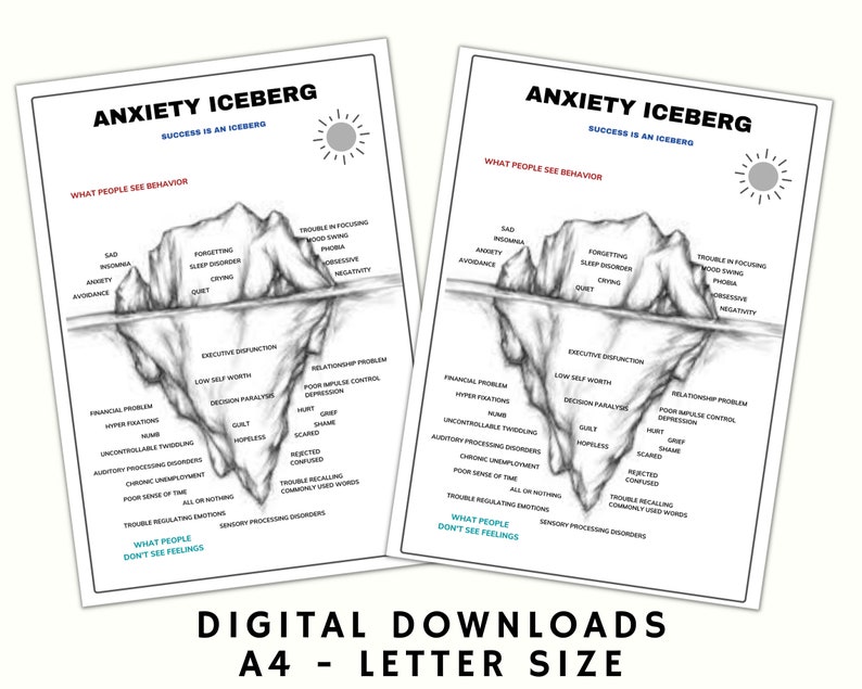 Anxiety Iceberg Template, Alleviate Stress, Psychologist Resources ...
