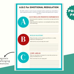 A.B.C for EMOTIONAL REGULATION Template, Anger Management, Stress ...