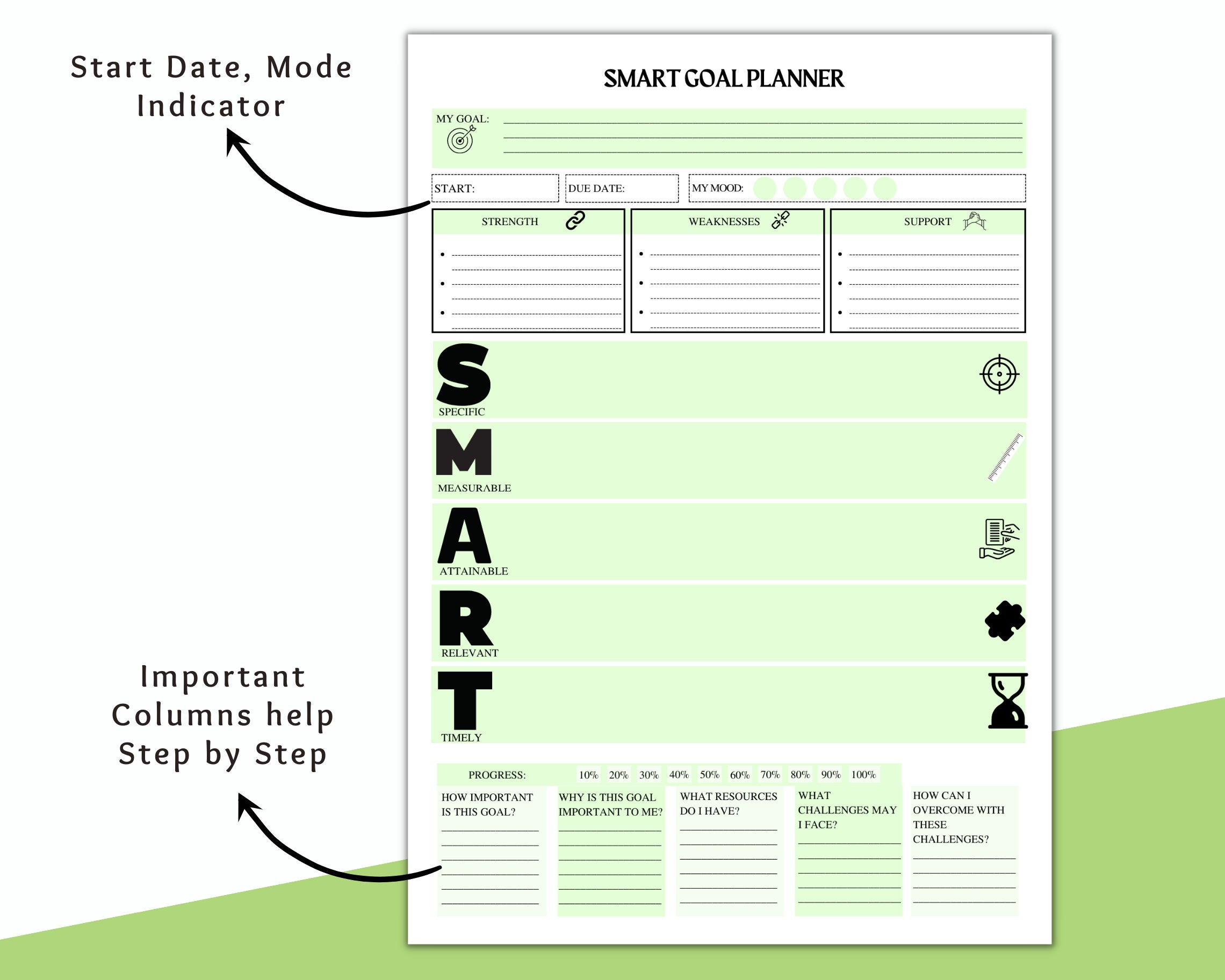 SMART Goal Planner Template: Therapist Goal Setting Worksheet (digital ...