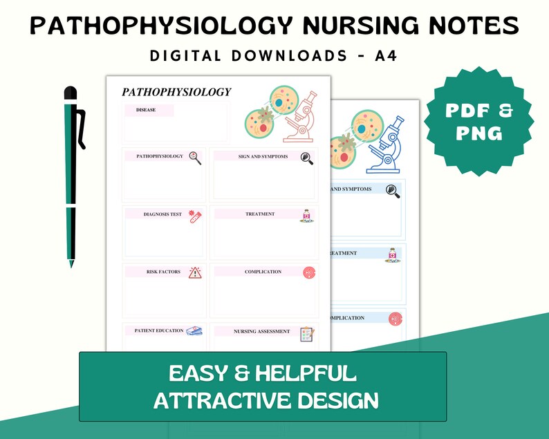 Pathophysiology Template Pathophysiology Nursing Notes - Etsy