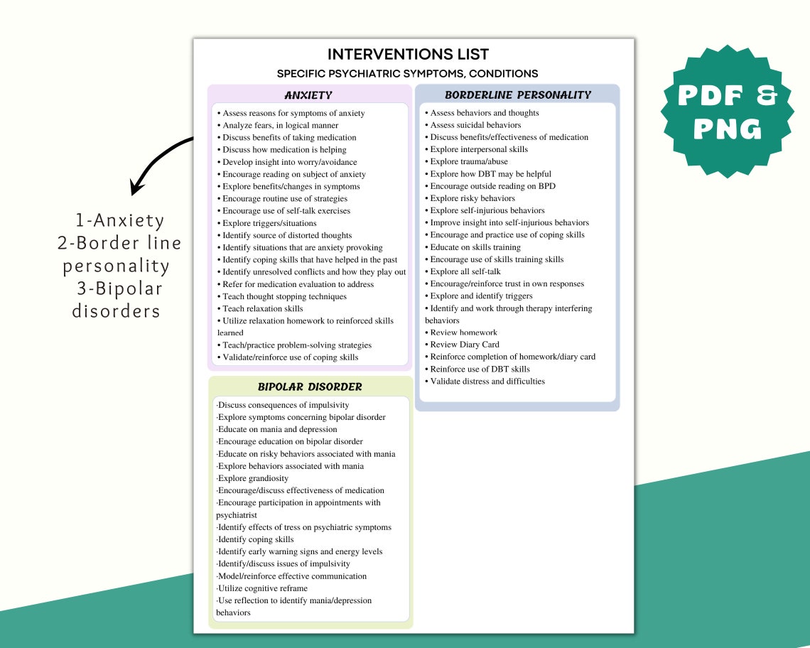 Therapy Intervention List: Clinical Terms Cheat Sheet (digital Download ...