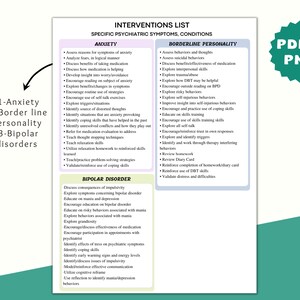 Therapy Intervention List: Clinical Terms Cheat Sheet (digital Download ...