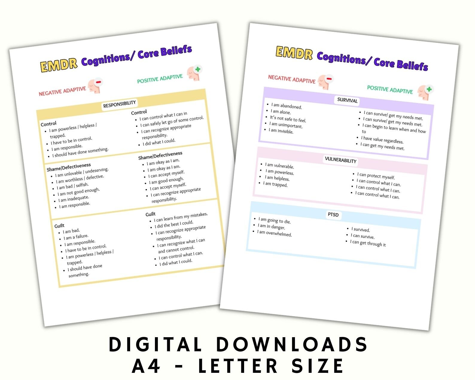 EMDR Cognitions/core Beliefs, Emdr Negative, Positive Cognitions, EMDR ...