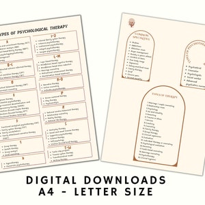 Psychotherapy Therapy | Psychotherapy Documentation Bundle | Progress ...