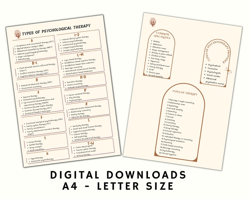 Psychotherapy Therapy Psychotherapy Documentation Bundle Progress Notes ...