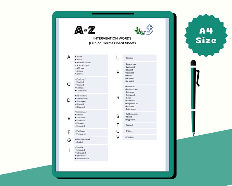 Therapy Intervention List: Clinical Terms Cheat Sheet (digital Download ...