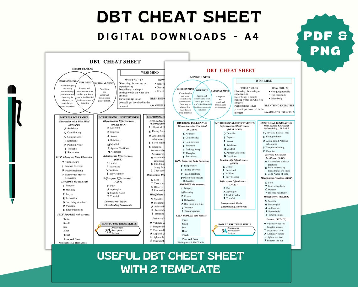 DBT Wise Mind Cheat Sheet, DBT Coping Skills Printable, Dialectical ...