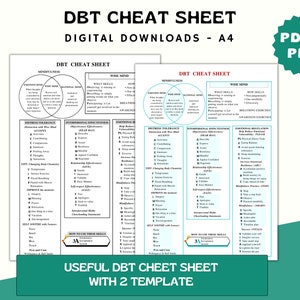 DBT Wise Mind Cheat Sheet, DBT Coping Skills Printable, Dialectical ...