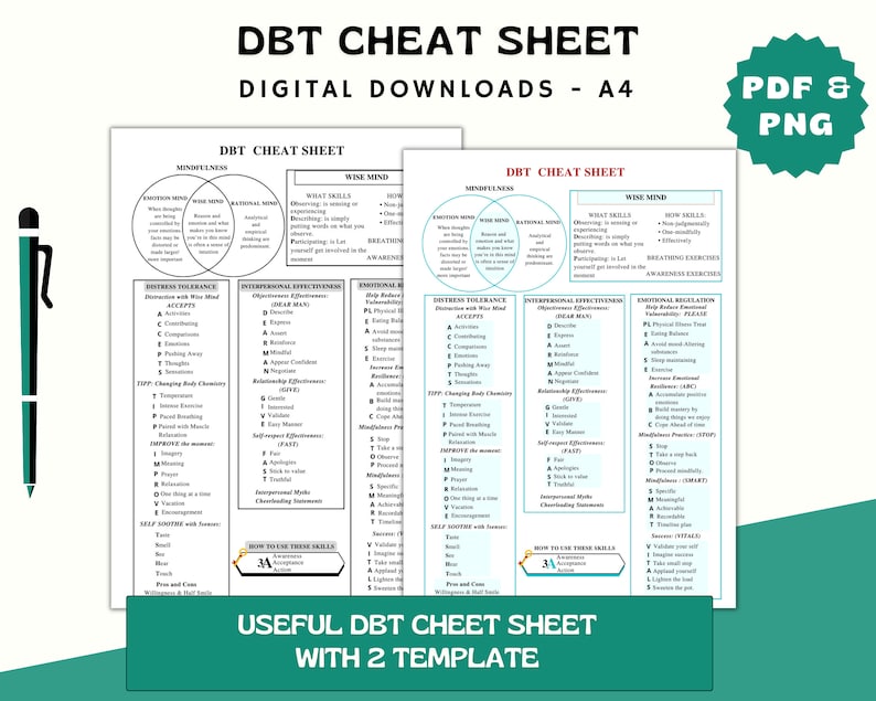 DBT Wise Mind Cheat Sheet, DBT Coping Skills Printable, Dialectical ...