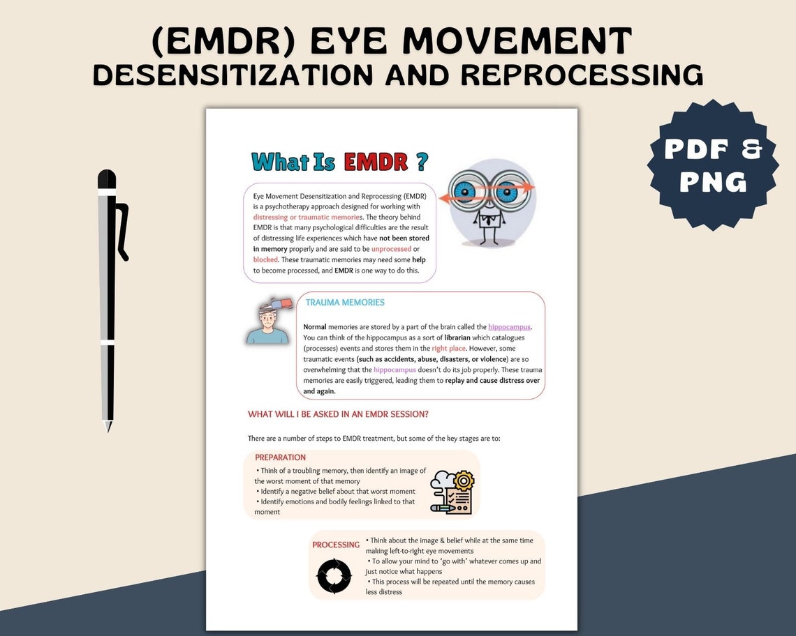 EMDR Therapy Guide: Introduction & Resources (printable PDF) - Etsy