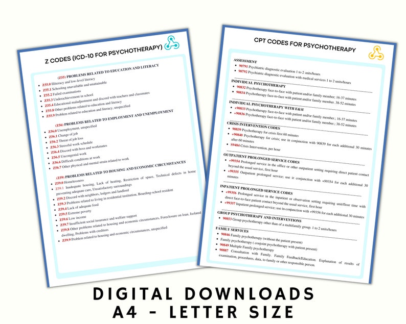 Psychotherapy Therapist's Reference Sheet, Psychotherapy Cheat Sheets ...