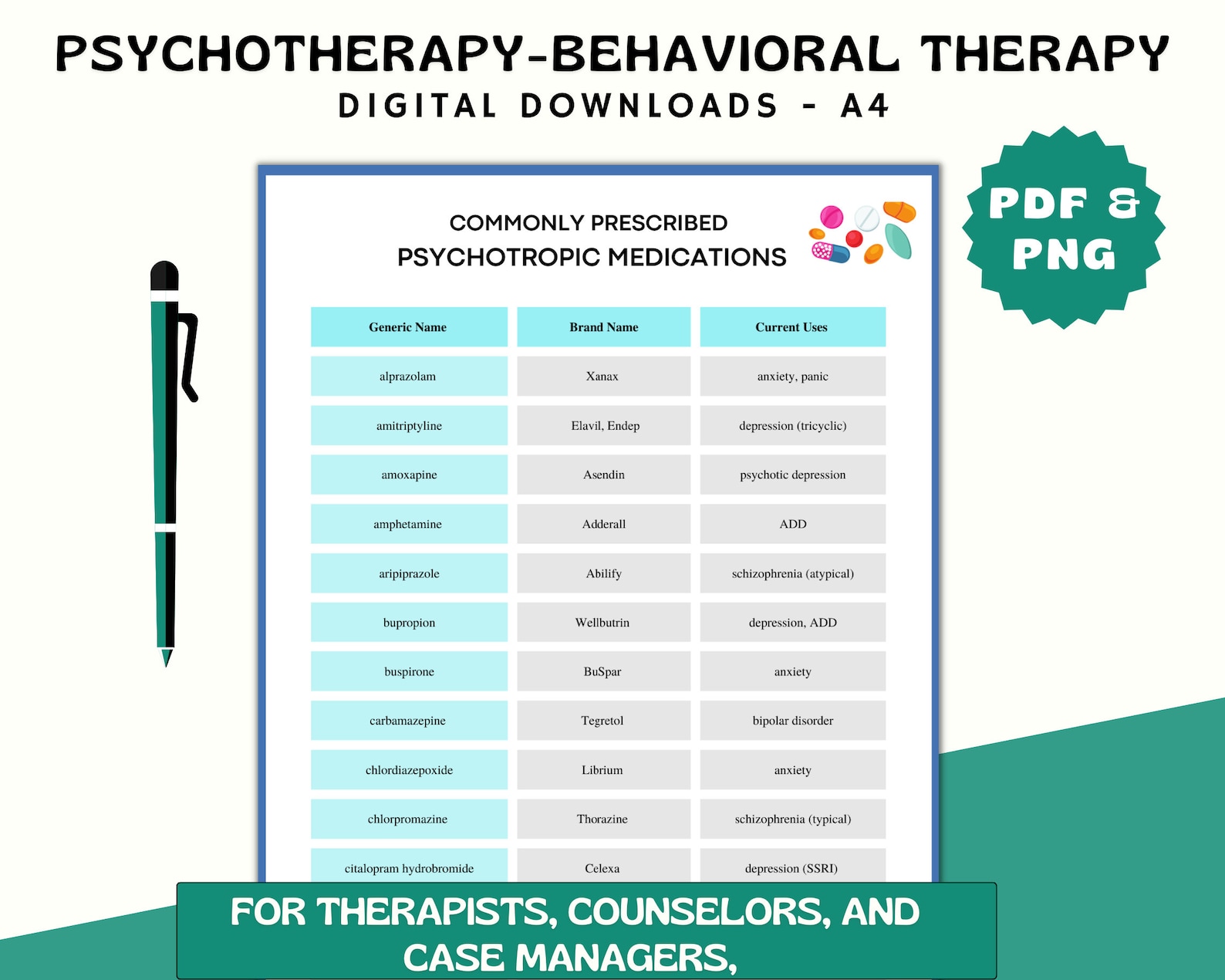 Psychotherapy Therapist's Reference Sheet, Psychotherapy Cheat Sheets ...