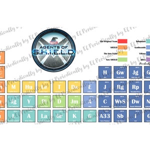 Agents of SHIELD Periodic Table - Etsy